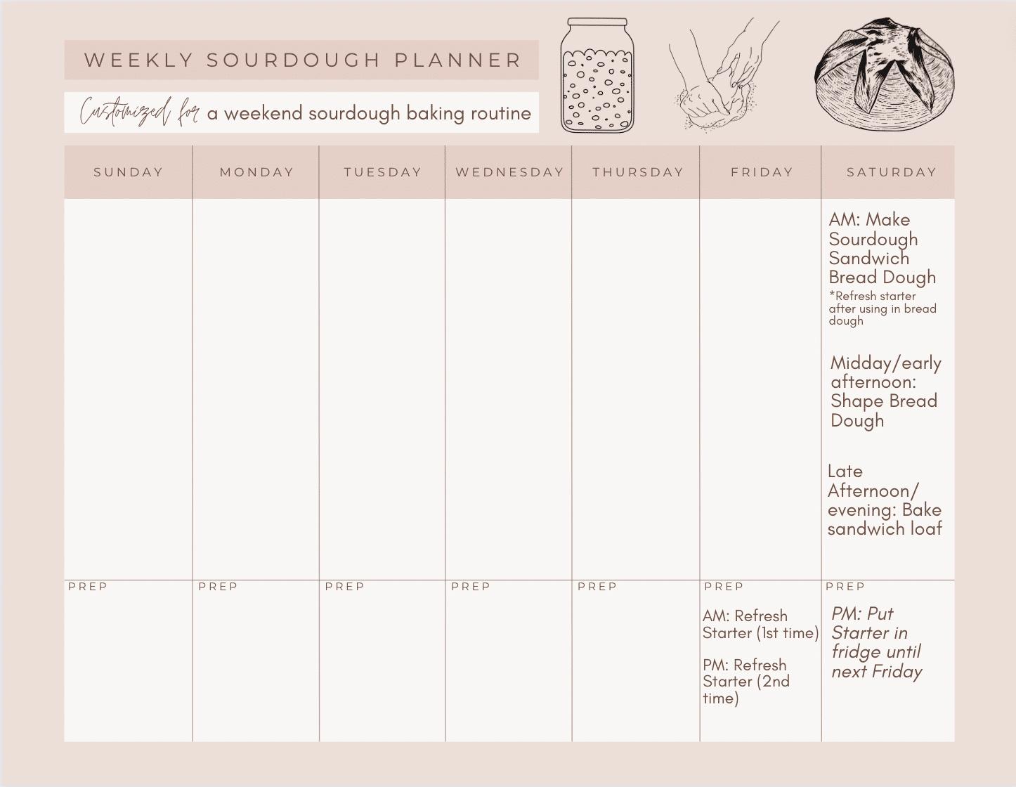 How to Schedule Sourdough Baking in Your Busy Life (Samples) - Living ...