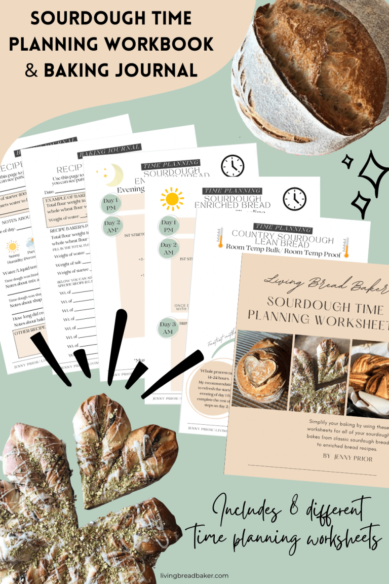 How to Plan Your Christmas Sourdough Baking Schedule - Living Bread Baker